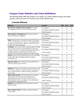 Campus Safety & Security | Southwestern Law School